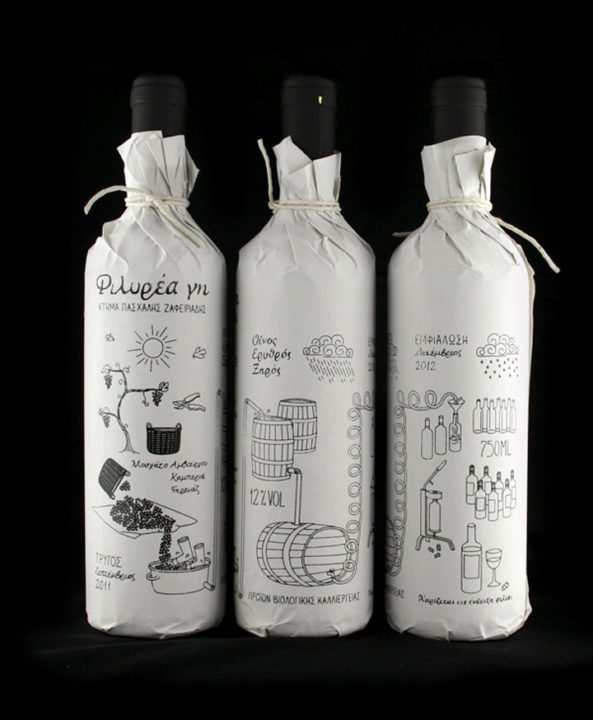 » Filirea gi packaging by Christos Zafeiriadis